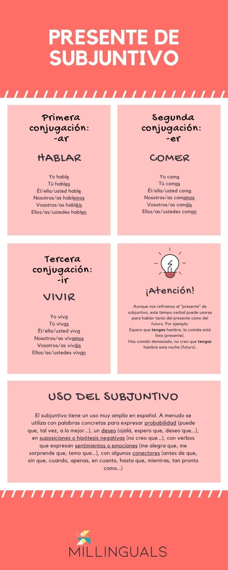 SUBJUNTIVO ESPAÑOL (I)